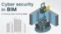 Cyber Security in BIM and Cyber Risk Management